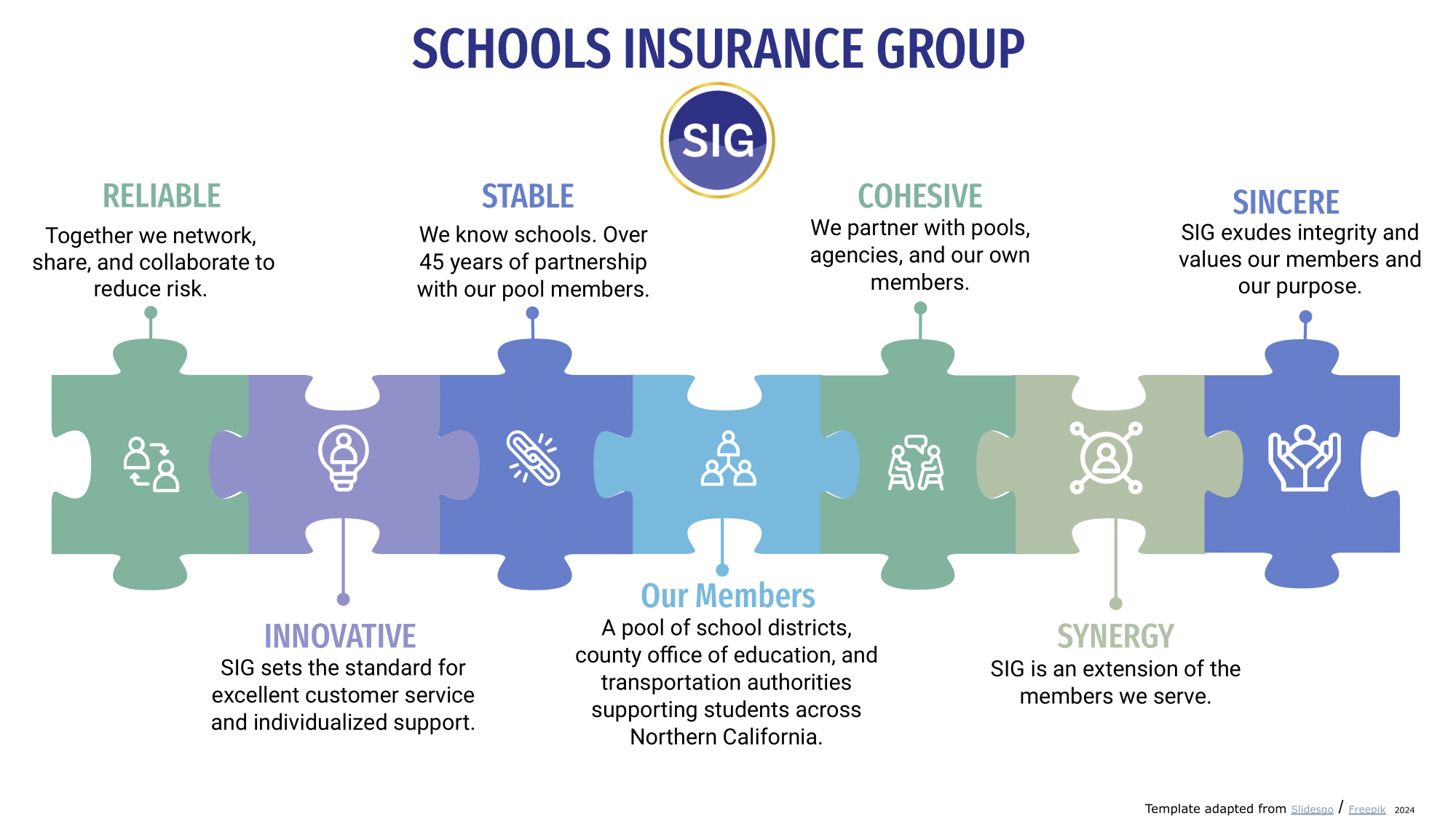 About - Schools Insurance Group